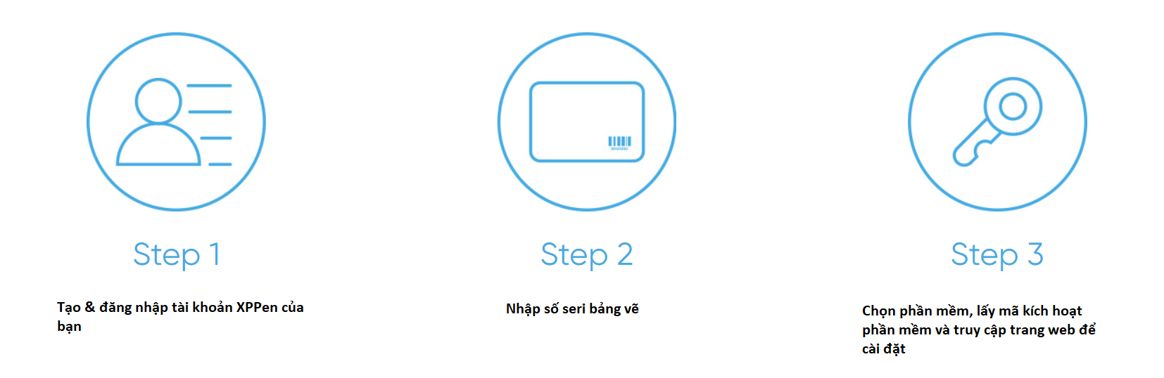 Top 5 phần mềm vẽ icon miễn phí đáng thử trong năm 2023